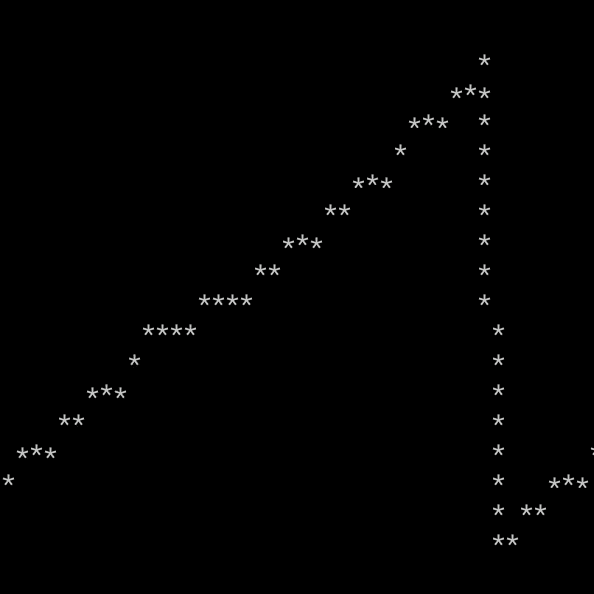 ASTROVOX → Gosha Tcherednitchenko